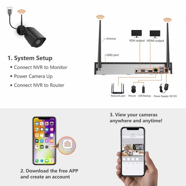 Firstrend 1080P Security Camera System Review | SecurityBros