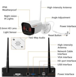 TIGERSECU 1080P WiFi Security Camera System Review | SecurityBros